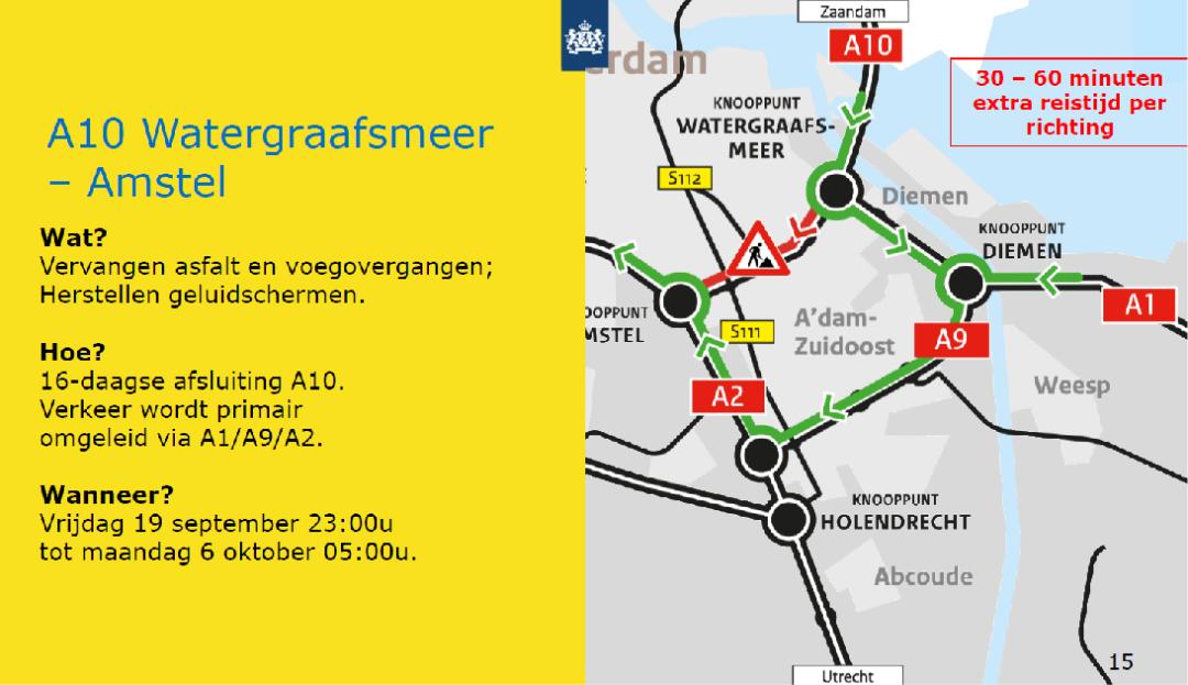 2025: grootschalige verkeershinder A10 - overzicht | Parkeerbedrijf VU-VUmc
